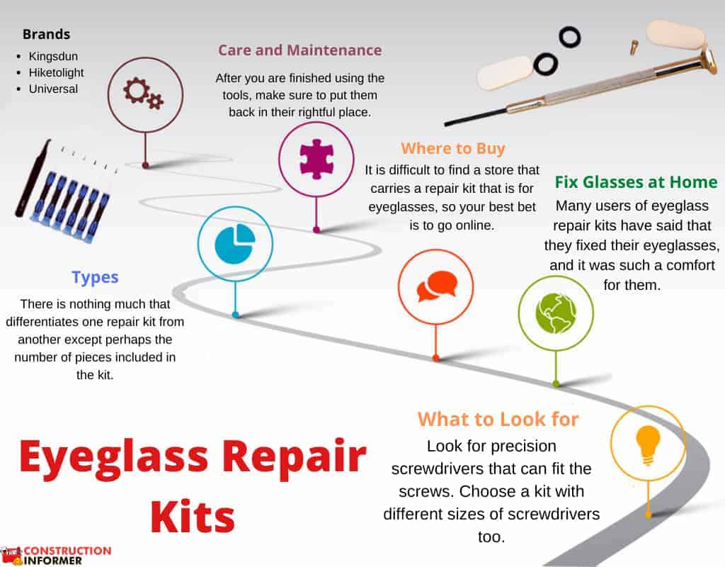 The 15 Best Eyeglass Repair Kit Reviews Of 2021